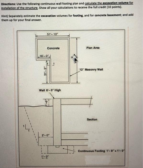 Solved Directions: Use the following continuous wall footing | Chegg.com
