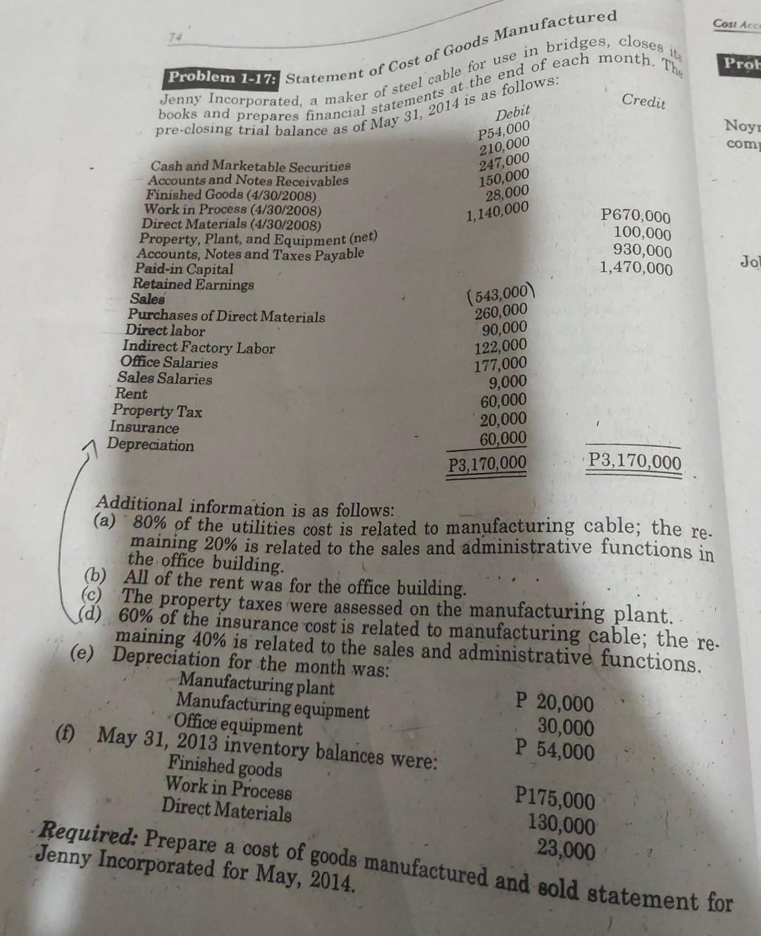 Solved Problem 1-17: Statement of Cost of Goods Manufactured | Chegg.com