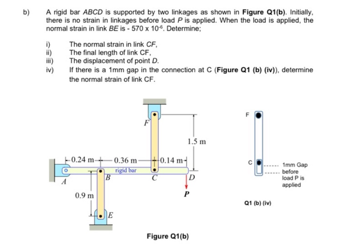 Solved b) A rigid bar ABCD is supported by two linkages as | Chegg.com