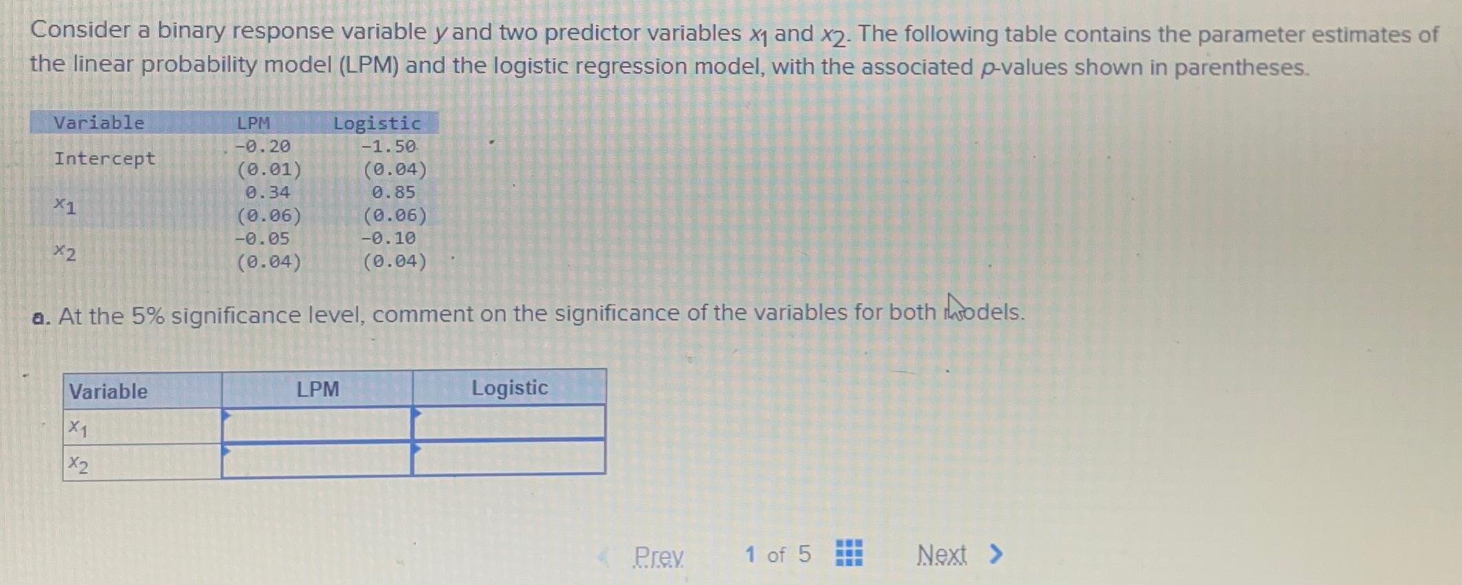 Solved Consider a binary response variable y ﻿and two | Chegg.com