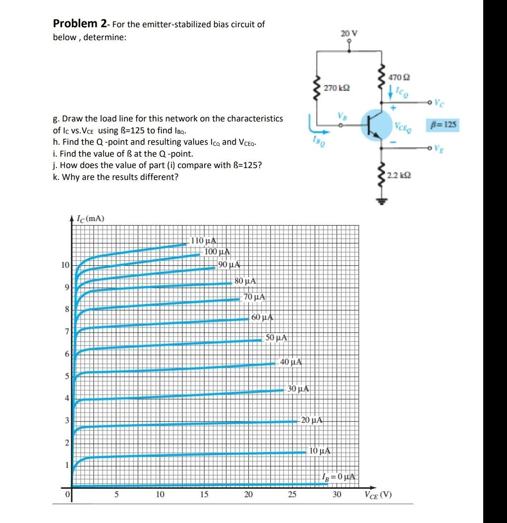 Solved Problem 2- For the emitter-stabilized bias circuit of | Chegg.com