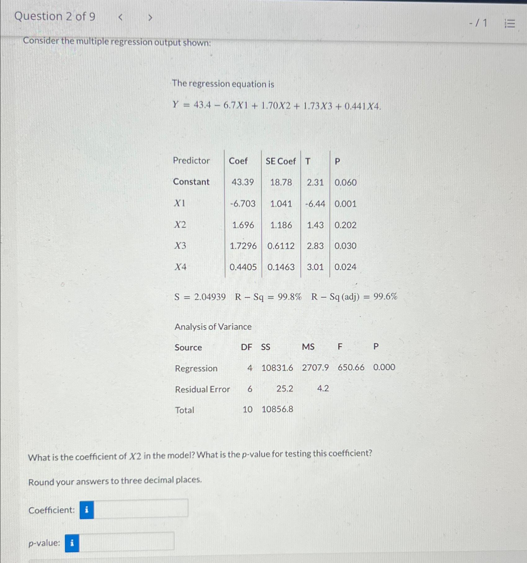 Solved Question 2 ﻿of 9Consider the multiple regression | Chegg.com