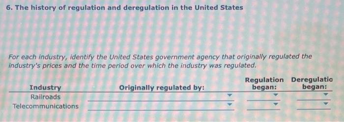 Solved 6. The history of regulation and deregulation in the | Chegg.com
