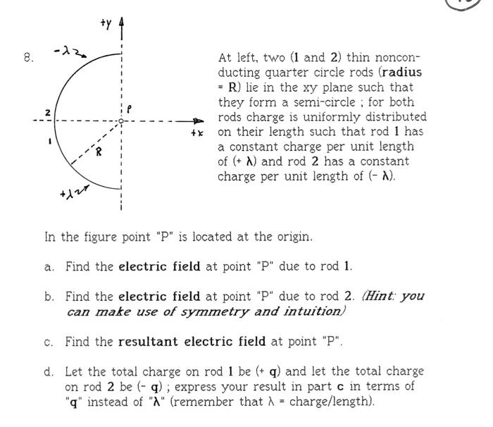 Solved At left, two (1 and 2) thin nonconducting quarter | Chegg.com