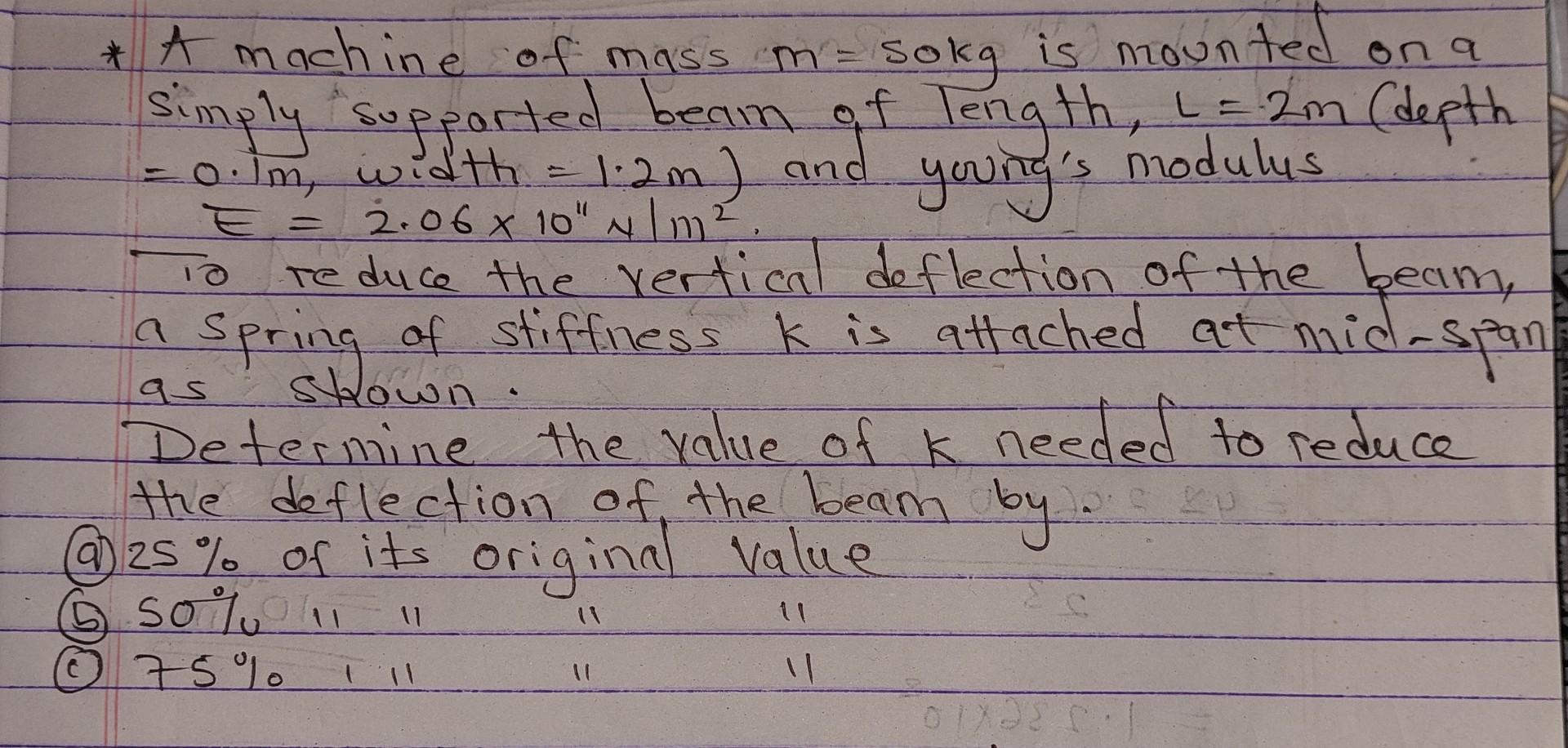 Solved * A machine of mass m=50 kg is mounted on a simply | Chegg.com