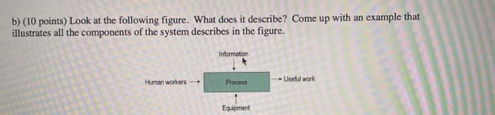 Solved b) (10 points) Look at the following figure. What | Chegg.com