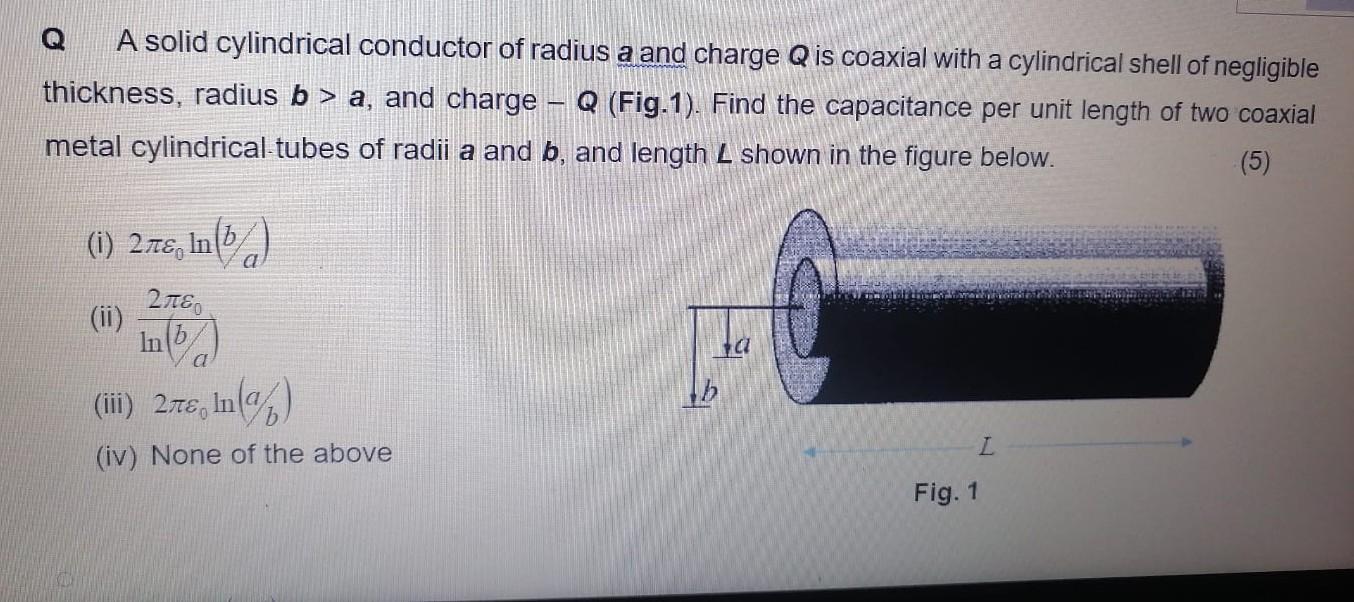 Solved Q A solid cylindrical conductor of radius a and | Chegg.com