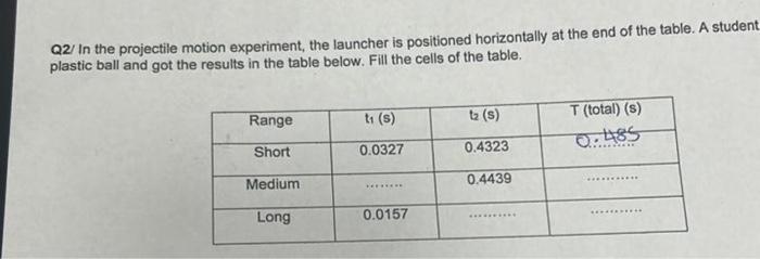 Solved Q2/ In the projectile motion experiment, the launcher | Chegg.com