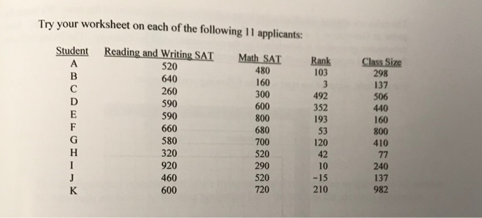 Solved 210 CHAPTER 11 Salesperson Summary Name: Annual | Chegg.com