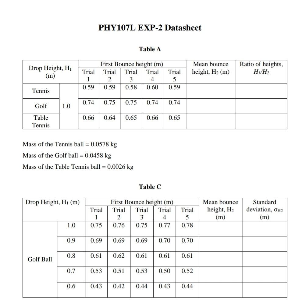 Exp-2: Bouncing Ball experiment OBJECTIVE: 1. Observe | Chegg.com