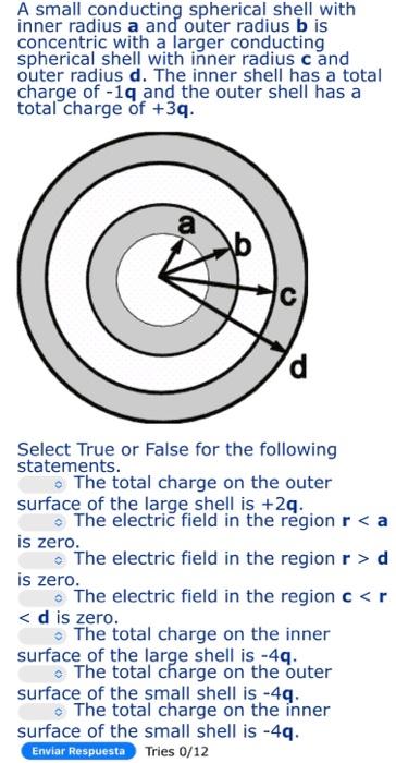 Solved A small conducting spherical shell with inner radius | Chegg.com