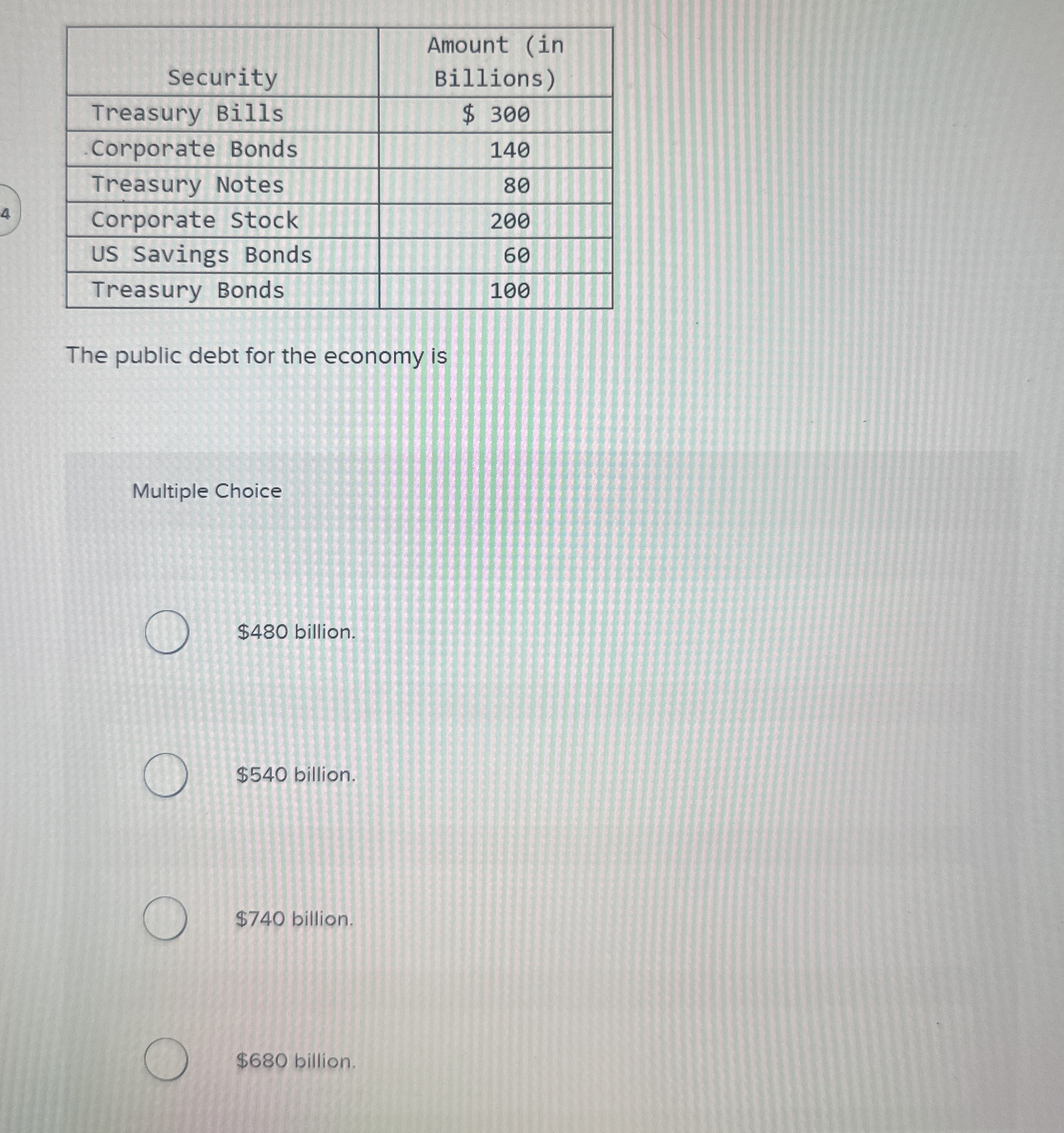 Solved \table[[Security,\table[[Amount | Chegg.com