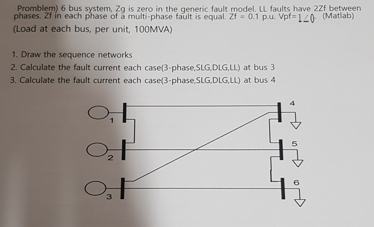 Promblem) 6 bus system, Zg is zero in the generic | Chegg.com