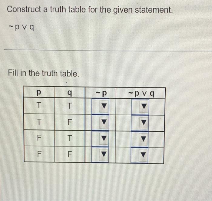Solved Construct a truth table for the given statement. -pvq | Chegg.com
