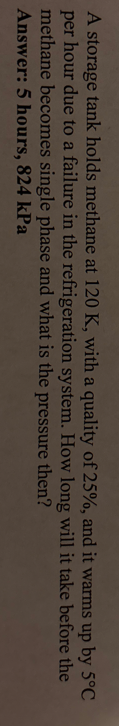 Solved A storage tank holds methane at 120 ﻿K , ﻿with a | Chegg.com