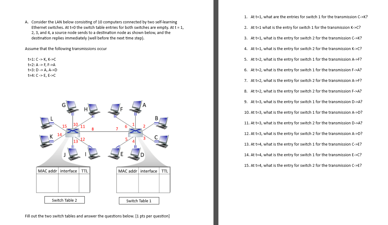 Solved Please refer to image for questions 1-15, ﻿answers in | Chegg.com