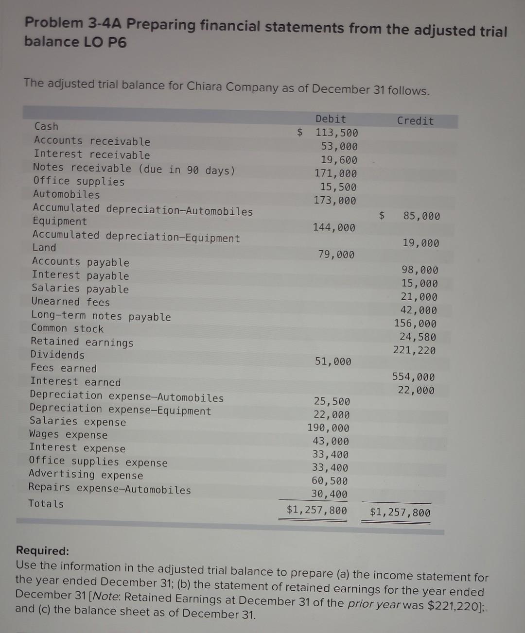 Solved Problem 3-4A Preparing financial statements from the | Chegg.com