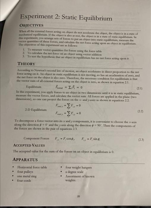Experiment 2: Static Equilibrium OBJECTIVES When all | Chegg.com