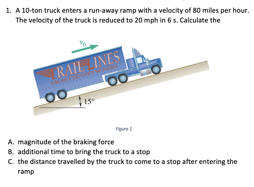 Solved A 10-ton truck enters a run-away ramp with a velocity | Chegg.com