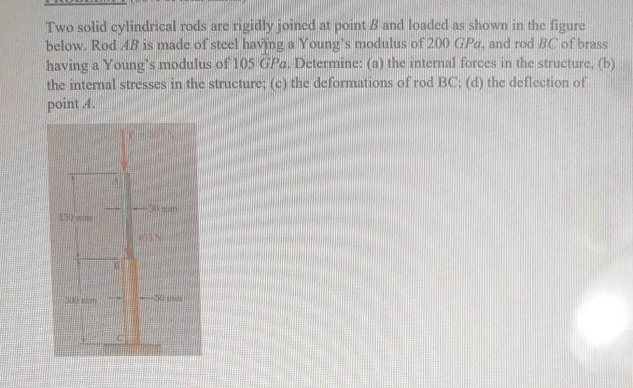 Solved Two solid cylindrical rods are rigidly joined at | Chegg.com