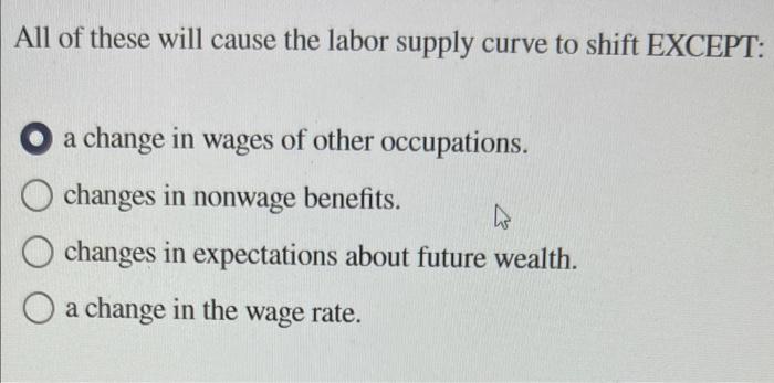 Solved All of these will cause the labor supply curve to | Chegg.com