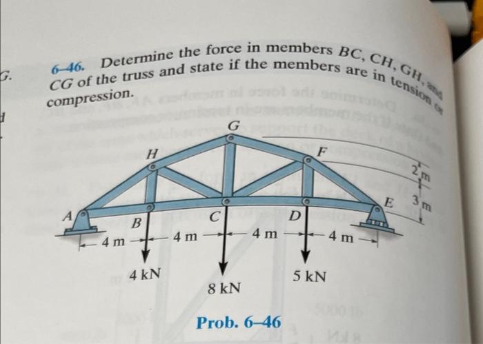 Solved 6-46. Determine the force in members BC,CHH,GH4 CG of | Chegg.com
