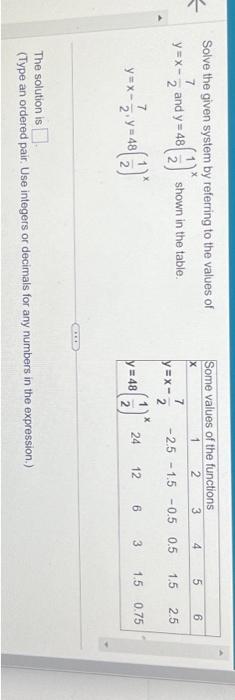 Solved Solve the given system by referring to the values of | Chegg.com