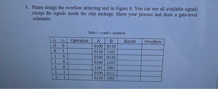 Solved I attached a picute of figure 6. Please take your | Chegg.com