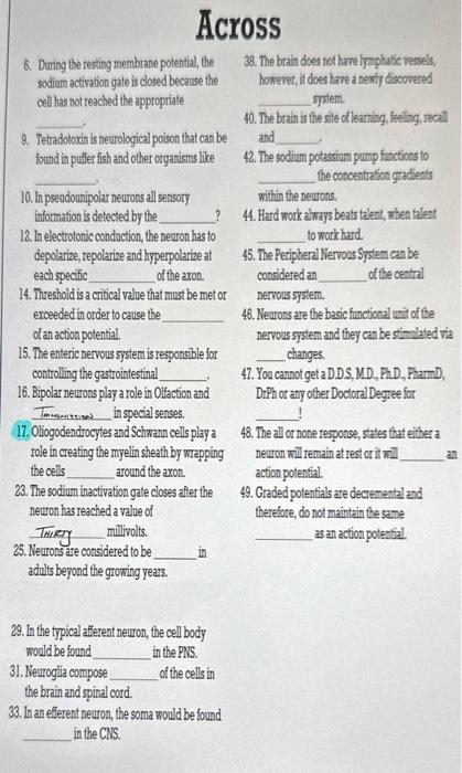 Solved Across 6. During the resting membrane polential, the | Chegg.com