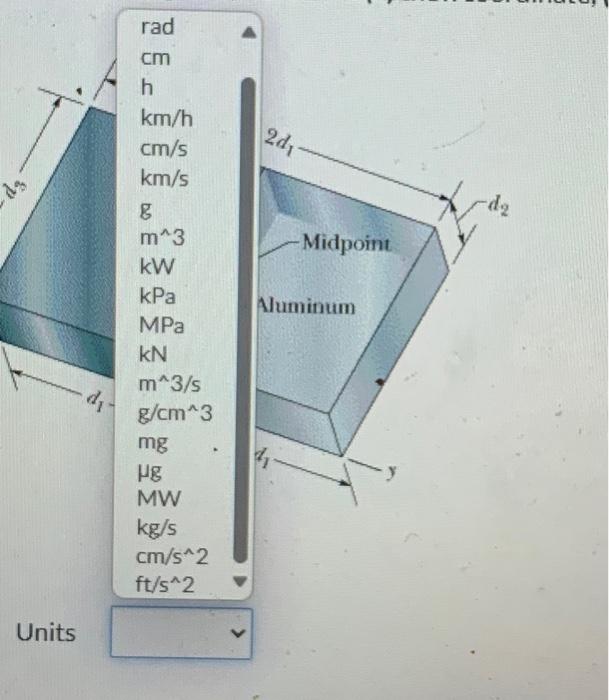 Solved The Figure Shows A Composite Slab With Dimensions