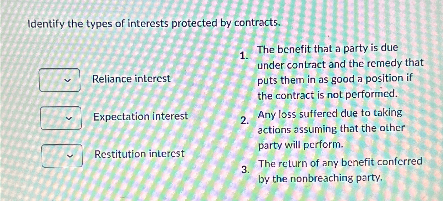 Solved Identify the types of interests protected by | Chegg.com