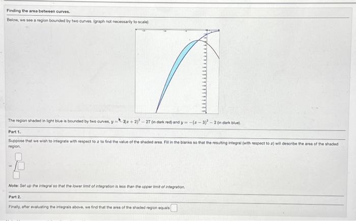 Solved Below, we see a region bounded by two curves. (graph | Chegg.com