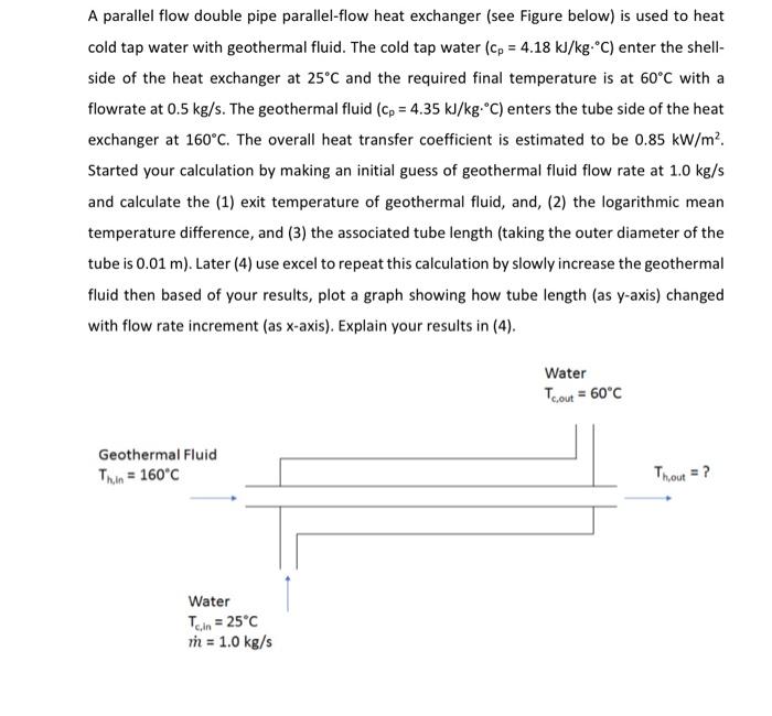 Solved A parallel flow double pipe parallel-flow heat | Chegg.com