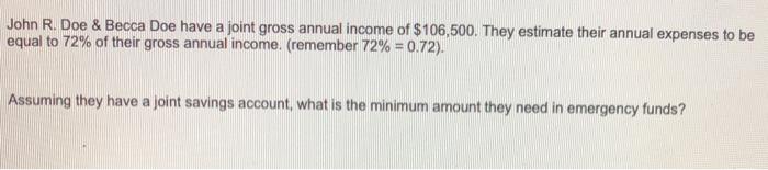 Solved John R. Doe & Becca Doe have a joint gross annual | Chegg.com
