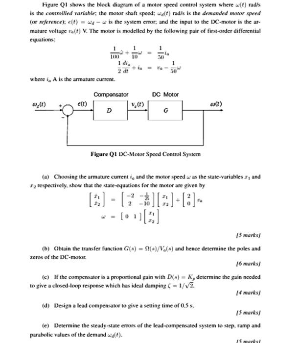 Solved Figure Q1 shows the block diagram of a motor speed | Chegg.com