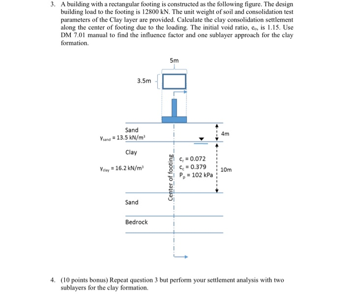 Solved 3. A building with a rectangular footing is | Chegg.com