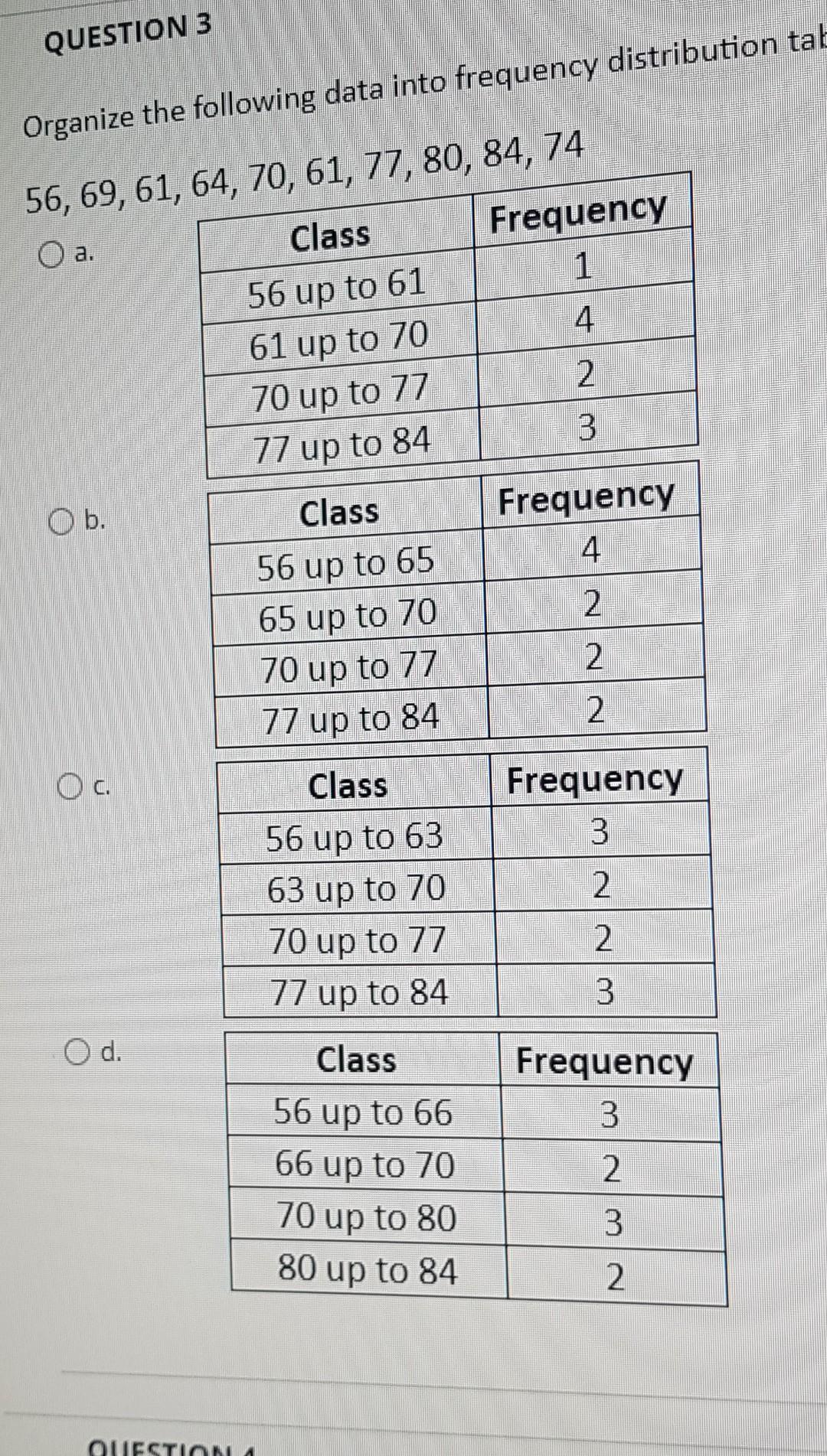 Solved QUESTION 3 Organize the following data into frequency | Chegg.com