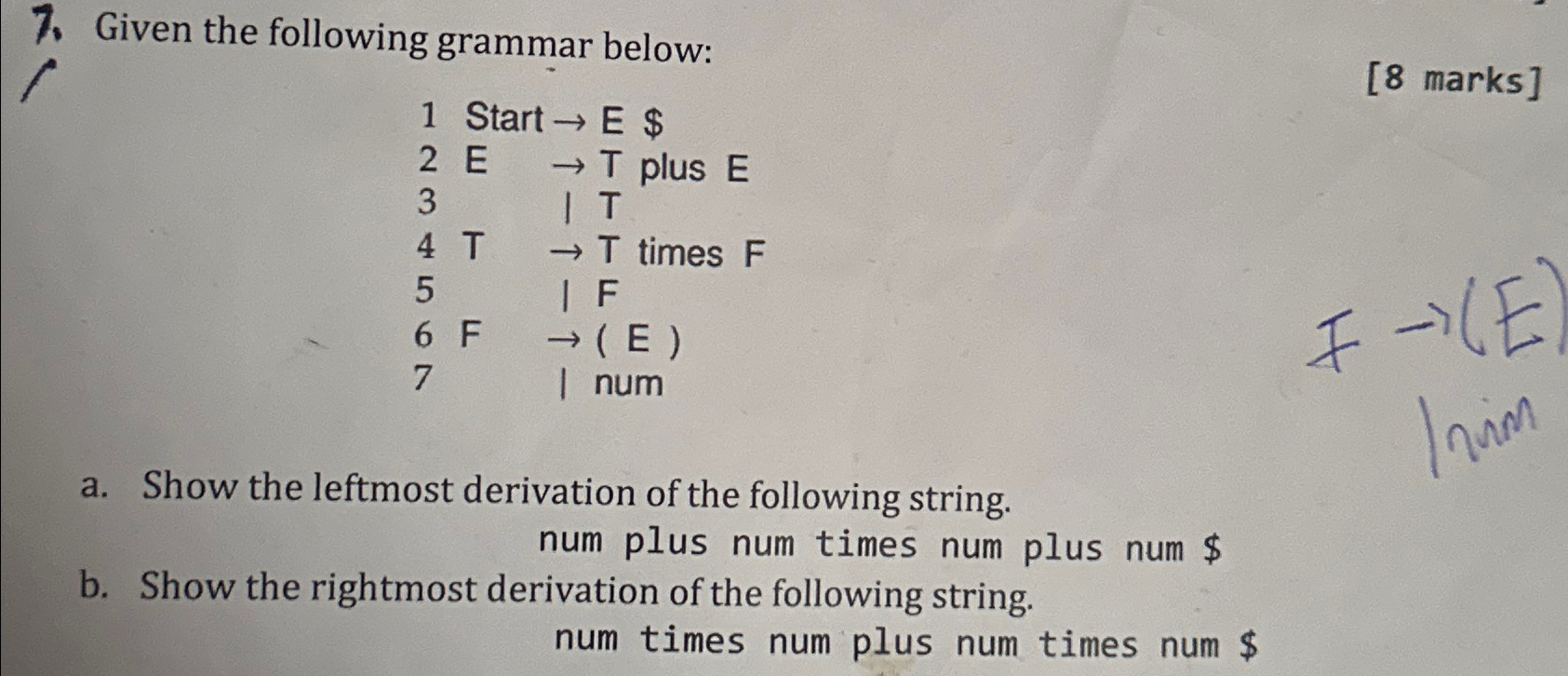 Solved Given the following grammar below:[8 ﻿marks]1 ﻿Start | Chegg.com