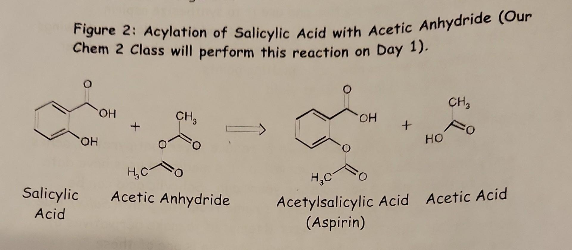 Solved 5) Hydrolysis of Aspirin to Salicylic Acid and Acetic | Chegg.com