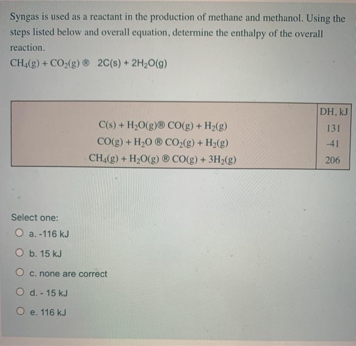 Solved Syngas is used as a reactant in the production of | Chegg.com