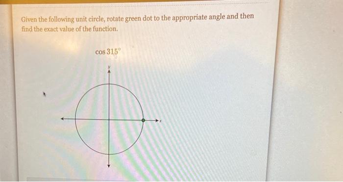 Solved Given the following point on the unit circle, find | Chegg.com