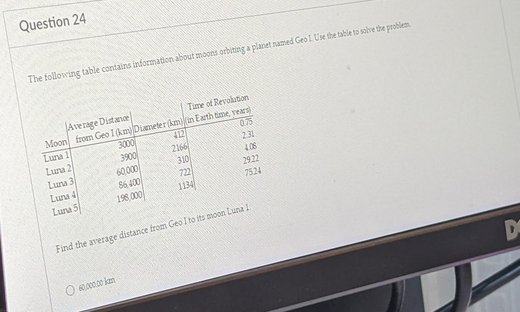 Solved Question 24 The following table contains information | Chegg.com