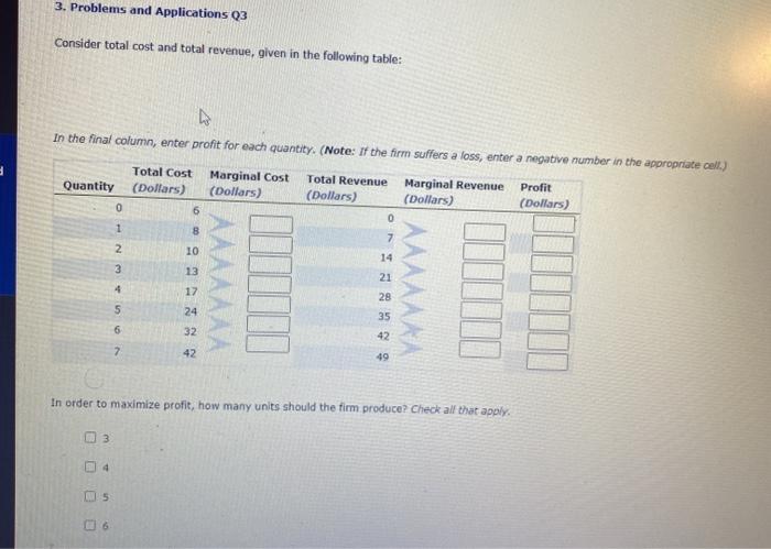 Solved 3. Problems and Applications Q3 Consider total cost | Chegg.com