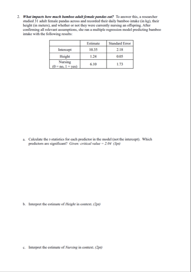Solved What impacts how much bamboo adult female pandas eat? | Chegg.com