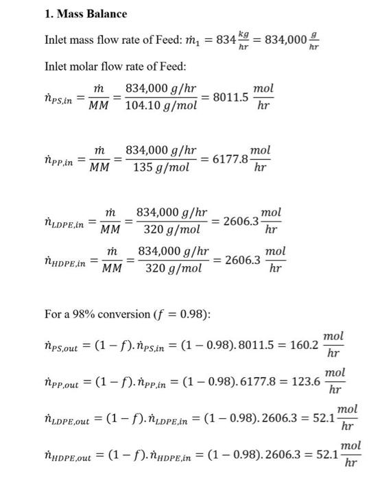 Calculate the atomic balance of the following | Chegg.com