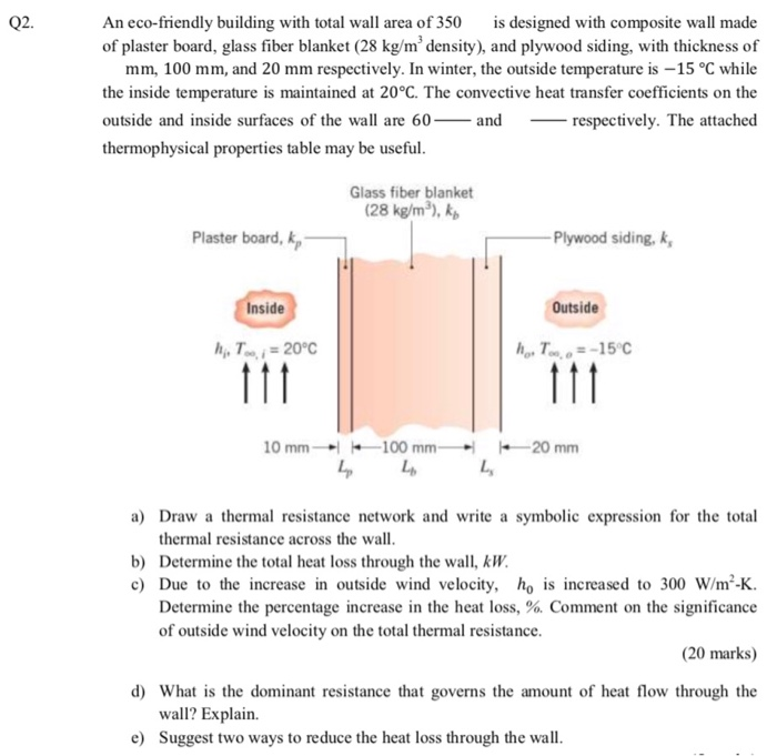 Solved An eco-friendly building with total wall area of 350 | Chegg.com