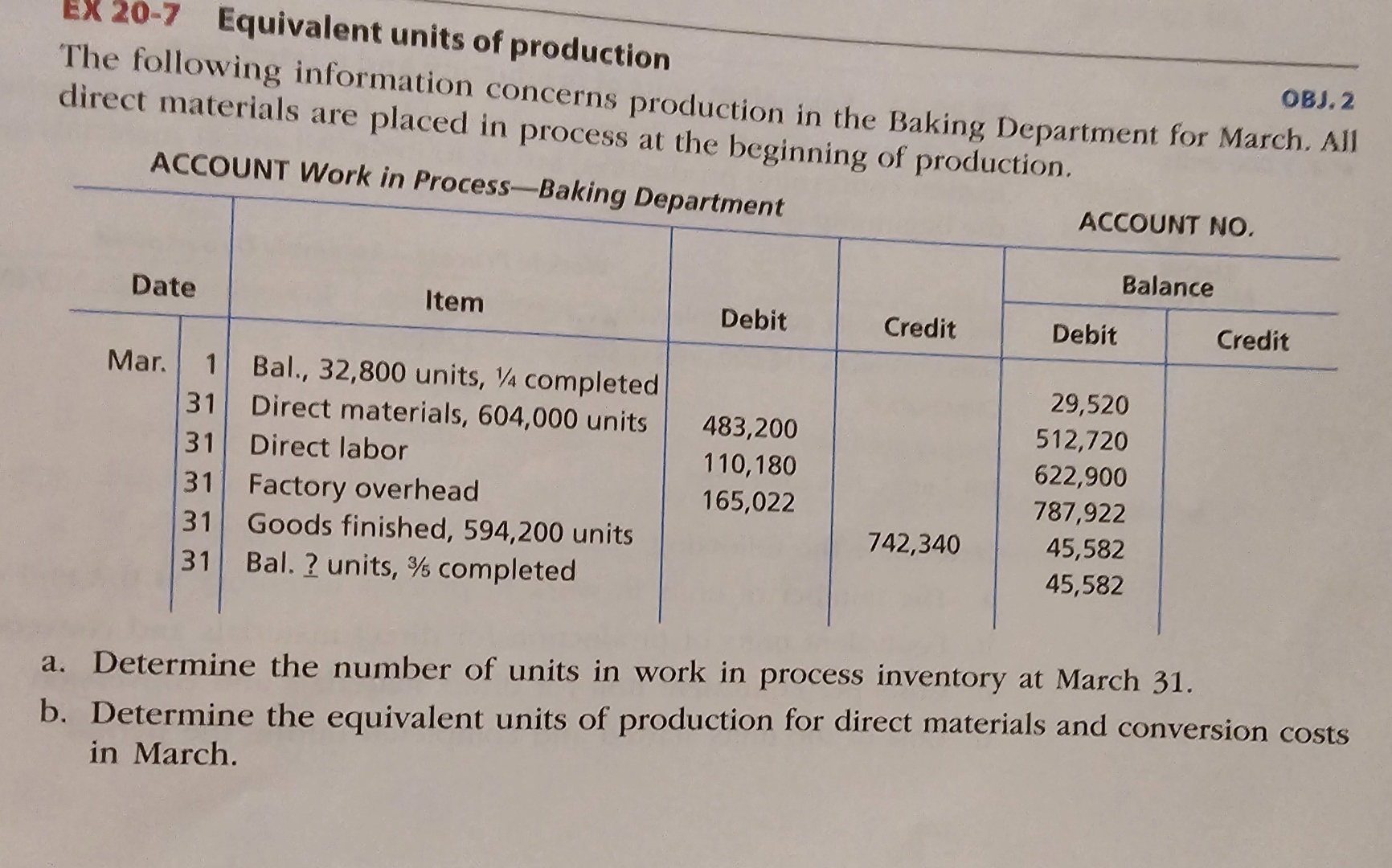 Solved Ex 20-7 ﻿Equivalent units of productionThe following | Chegg.com