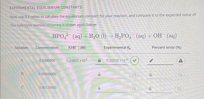 PERCENT IONIZATION Use your measured pH values, and | Chegg.com