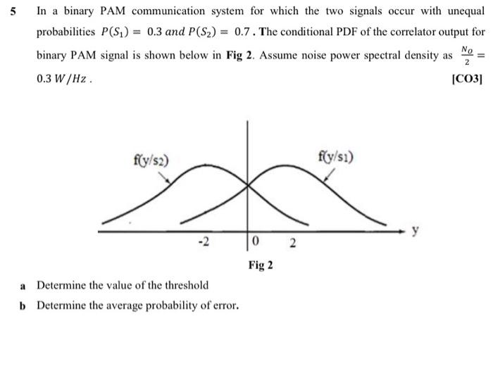 Solved 5 In A Binary Pam Communication System For Which The