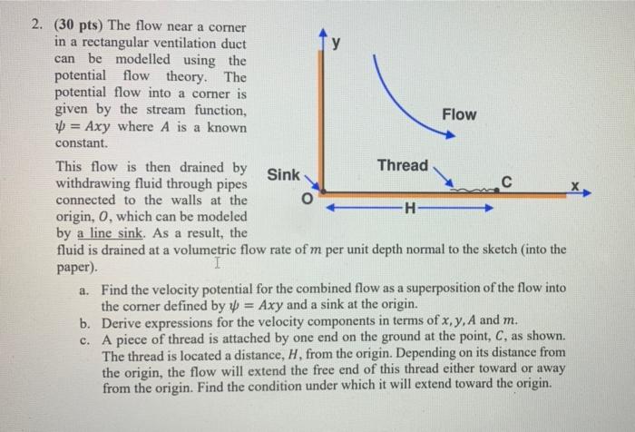 Solved 2. (30 pts) The flow near a corner in a rectangular | Chegg.com